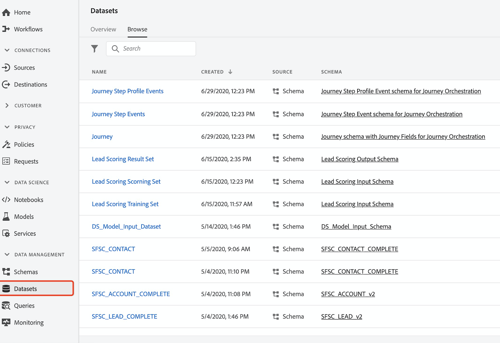 Creating And Publishing A Machine Learning Model In Adobe Experience Platform Bounteous
