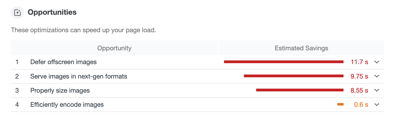 Improve Google Lighthouse Audit Scores For Drupal Sites | Bounteous x ... Improve Google Lighthouse Audit Scores For Drupal Sites | Bounteous x ...