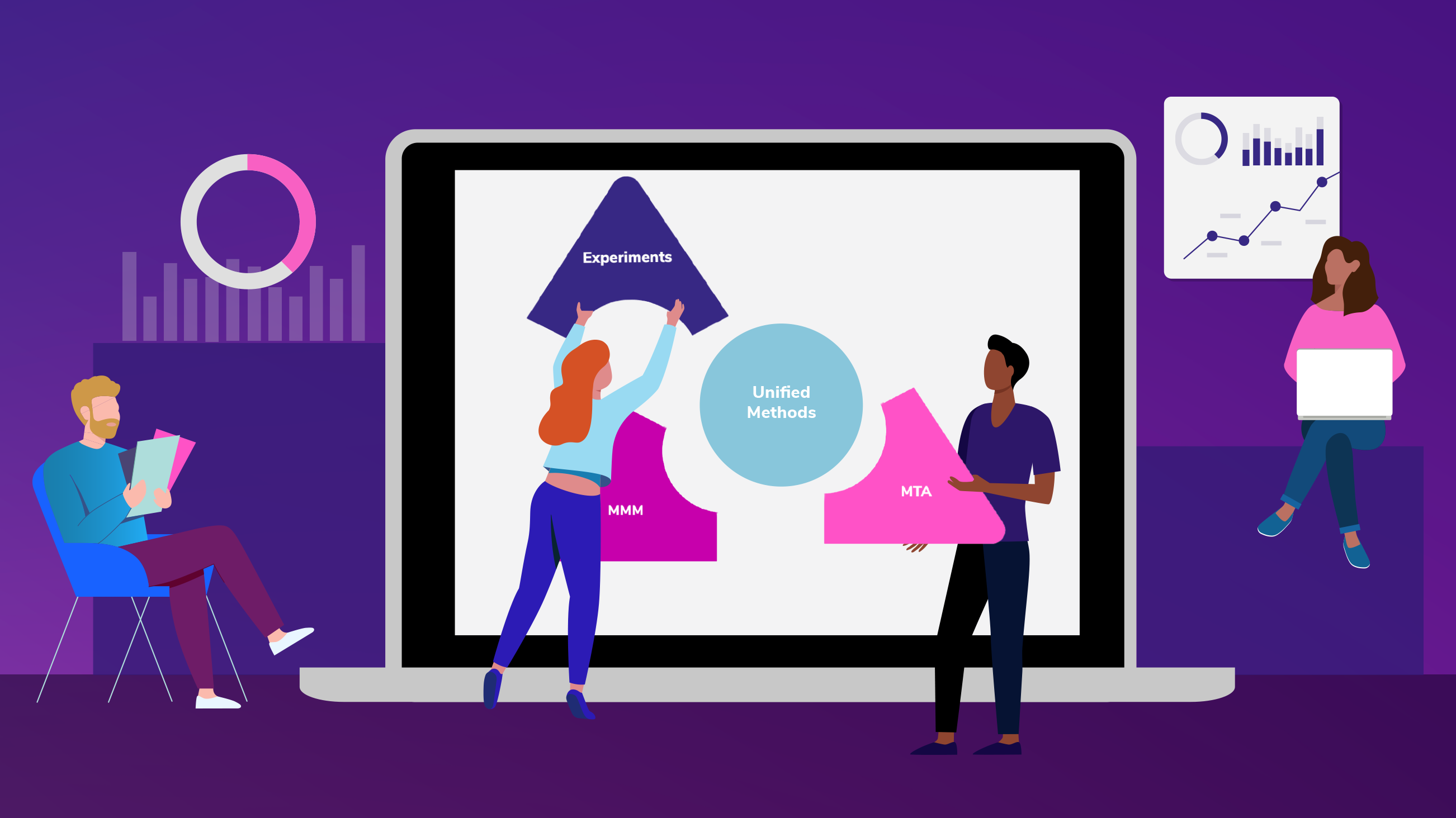 Deciphering Unified Marketing Measurement | Bounteous x Accolite Deciphering Unified Marketing Measurement | Bounteous x Accolite