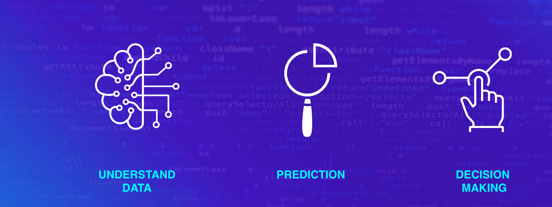 Artificial Intelligence Driven Personalization | Bounteous Artificial Intelligence Driven Personalization | Bounteous